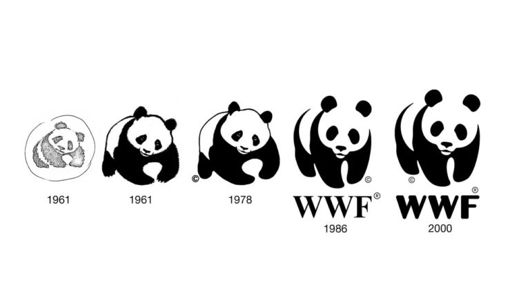 The Panda Behind the World Wildlife Fund’s Logo | PopIcon.life