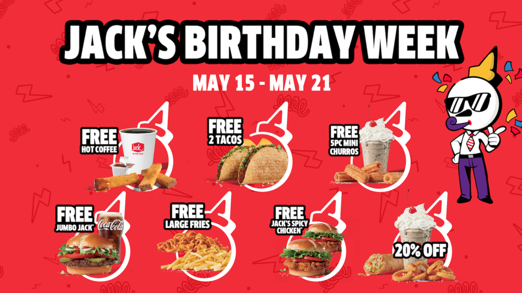 Happy Birthday, Jack Box! | PopIcon.life